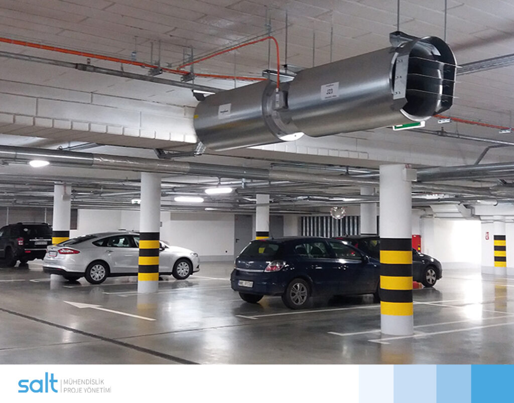 Exhaust Gas Management and Air Quality Measurement in Shopping Mall ...